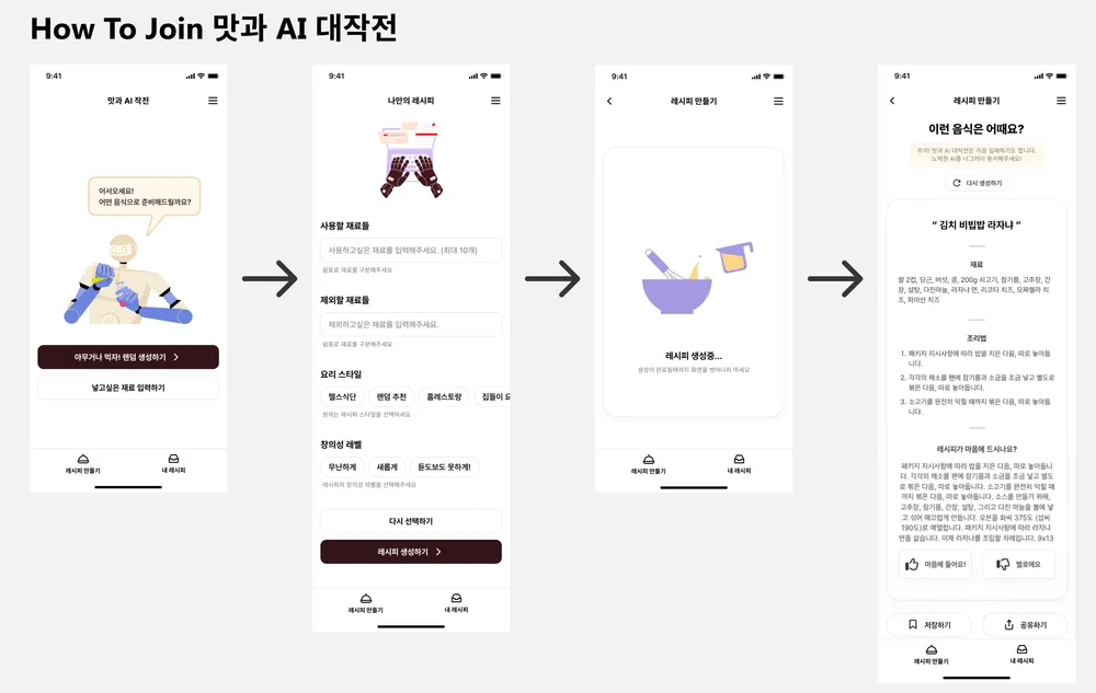 Season2 Project : 맛과 AI작전 - BetaAI’s Substack