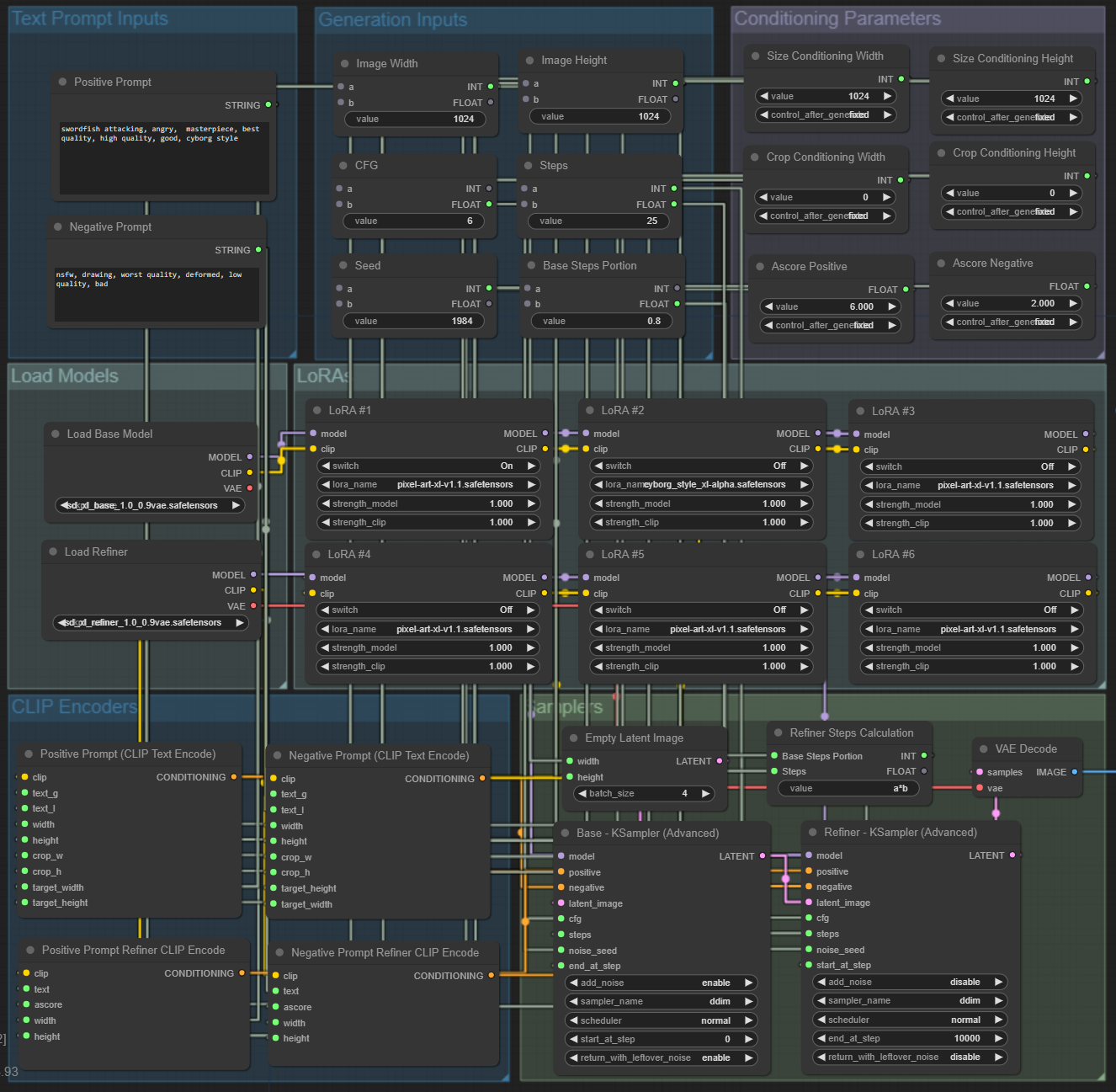 [Part 4] Advanced SDXL Workflows in Comfy - img2img, LoRAs, and controlnet