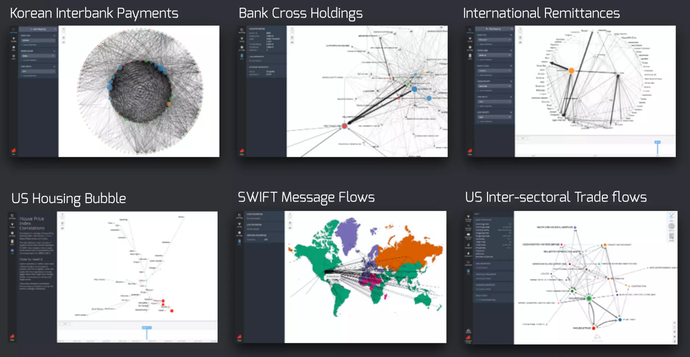 Long Take: Visa, Worldpay, and Nuvei settling transactions using ...
