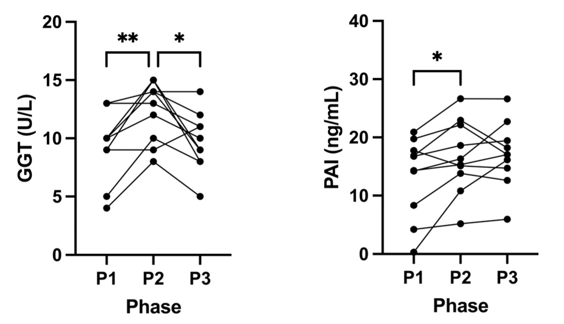 The Arrow # 149 - by Michael Eades - The Arrow