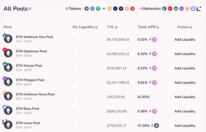 Tough Sell - by hopydoc - Mobius Research