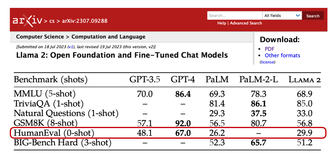 New LLM Foundation Models - by Sebastian Raschka, PhD