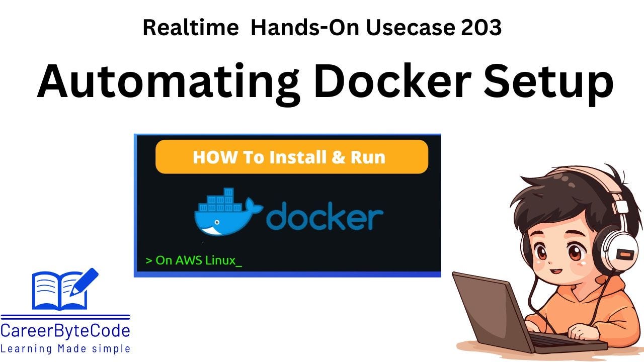Launch Docker on AWS EC2: A Cloud-Native Setup
