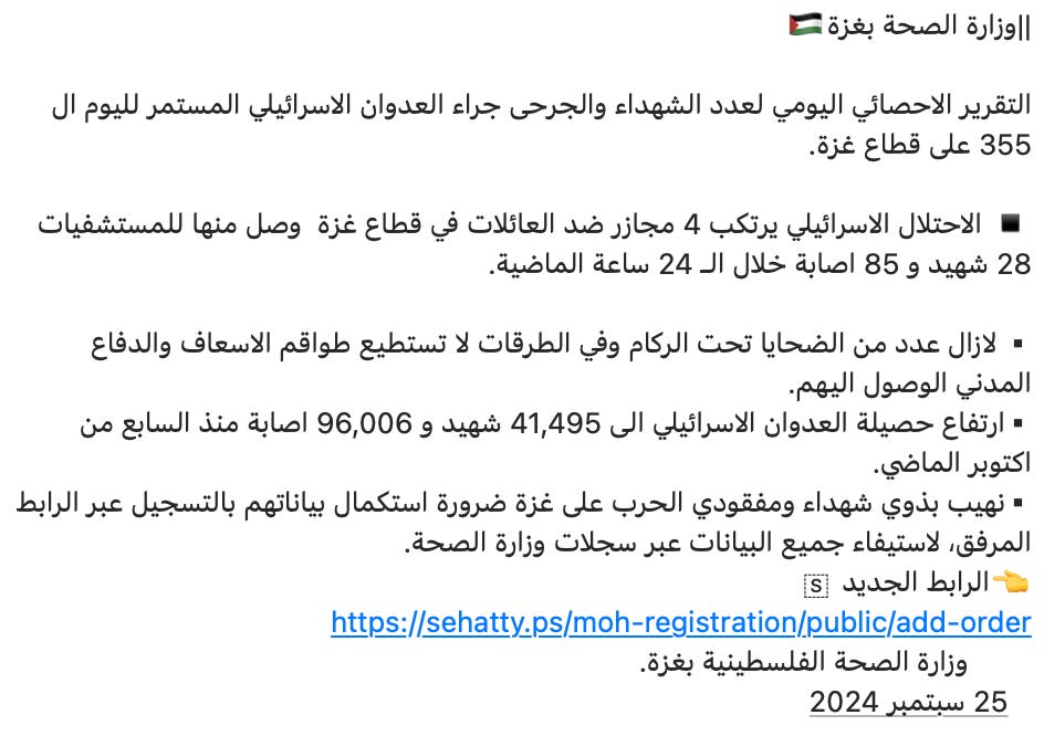 How the Health Ministry in Gaza Counts the Dead