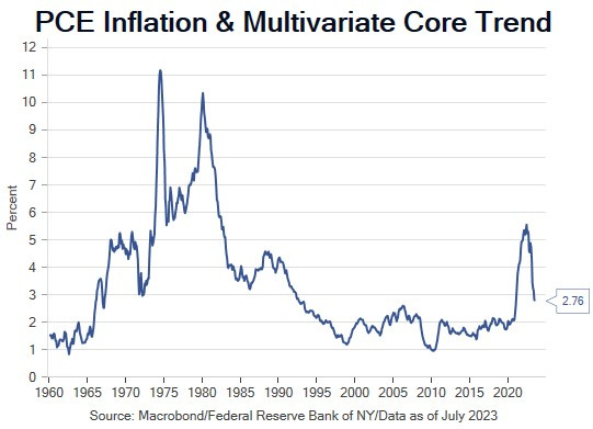 The Petrodollar - by Barry C. Knapp