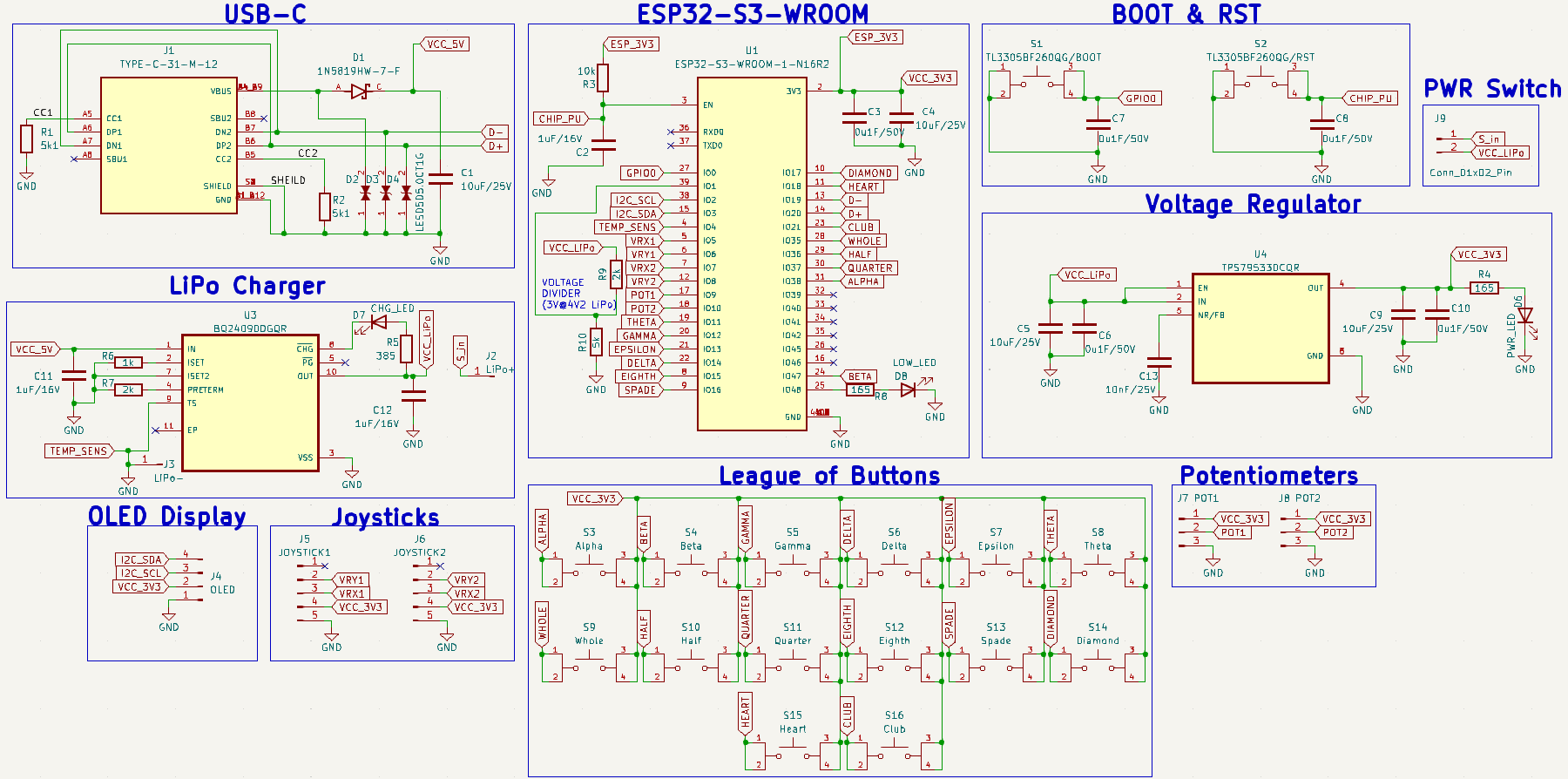 Build Your Own Universal Remote Controller That Can Connect to Anything ...