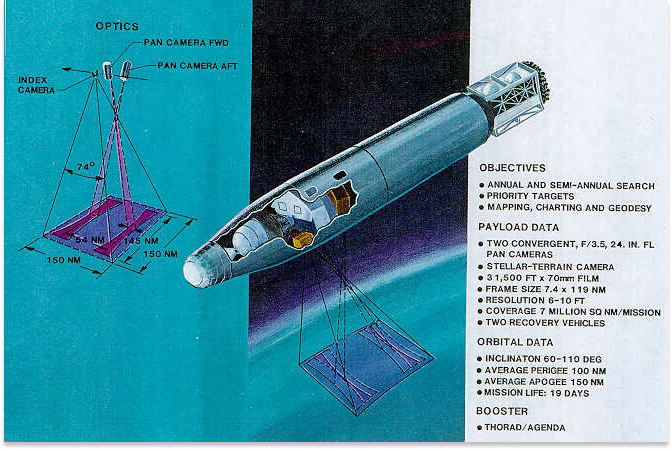 Array Labs: 3D Mapping Earth from Space