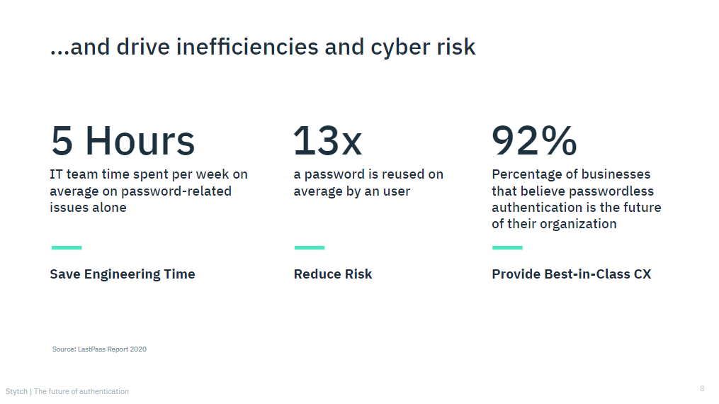 How to Structure Your Pitch Deck - by CJ Gustafson