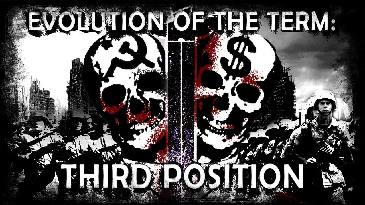 The Evolution of The Term: “Third Position”