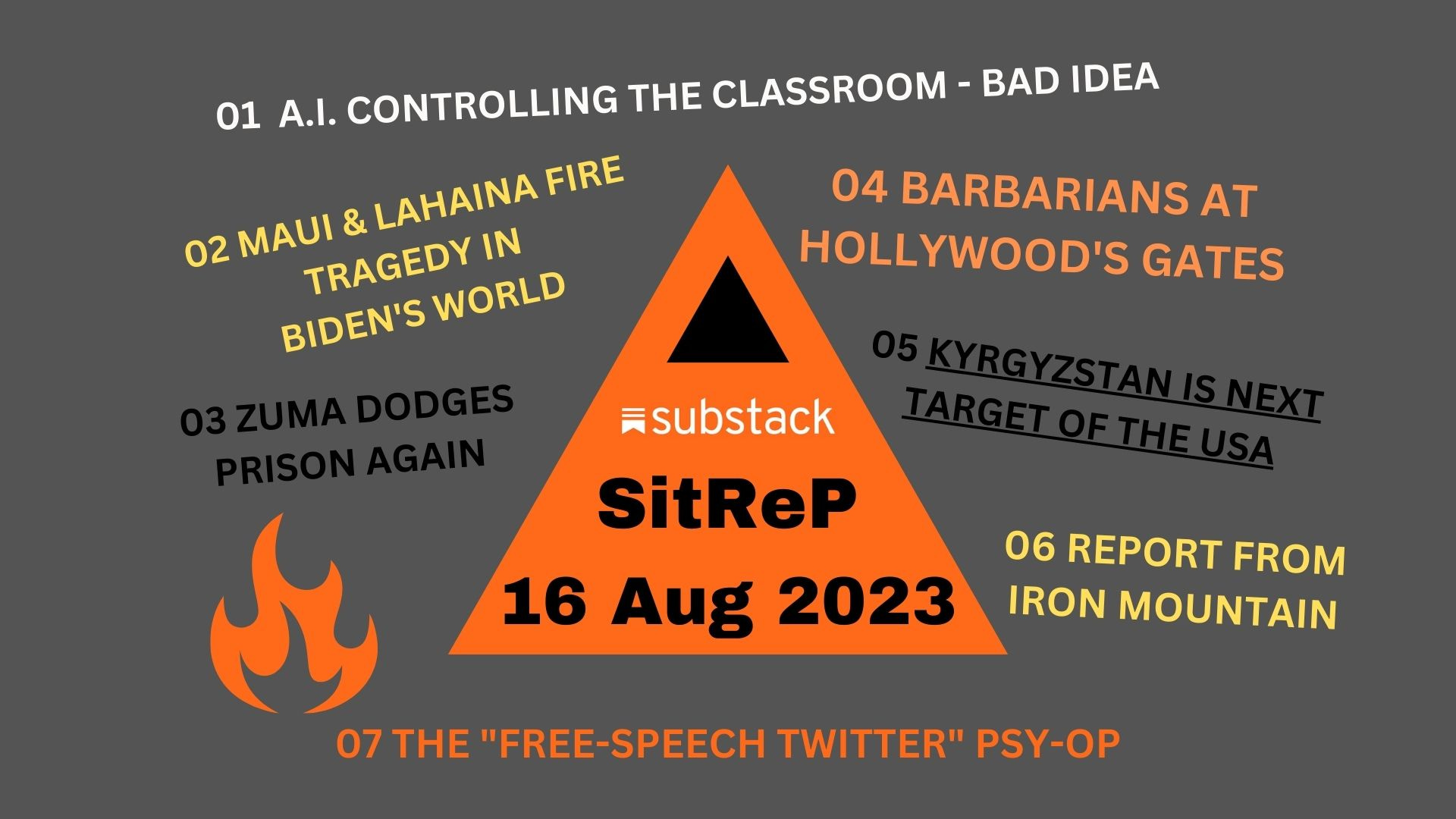 Substack SitRep: 16 August 2023 - by Mike Hampton