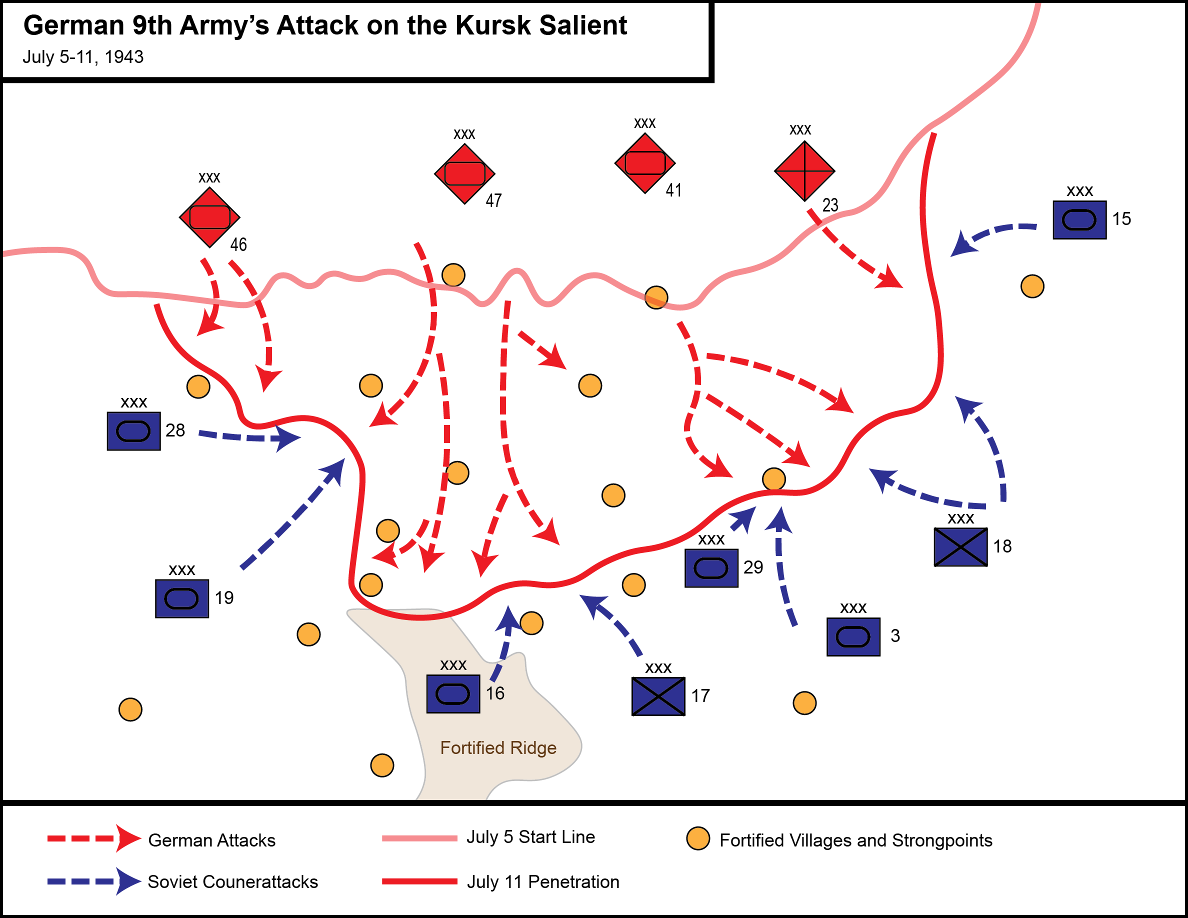 Red Army Rising: Kursk and Beyond - Big Serge Thought