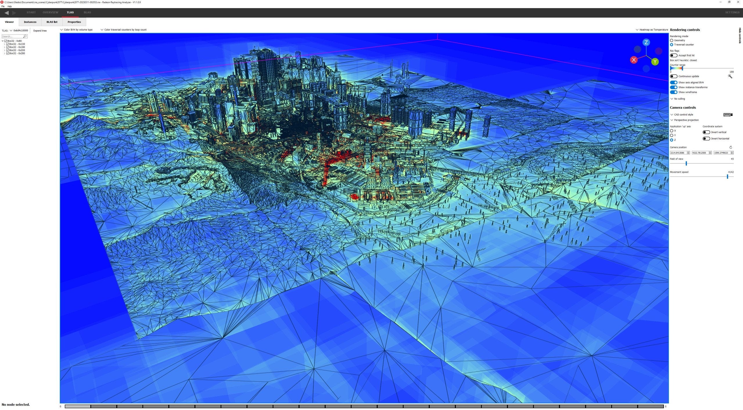 Raytracing on AMD’s RDNA 2/3, and Nvidia’s Turing and Pascal