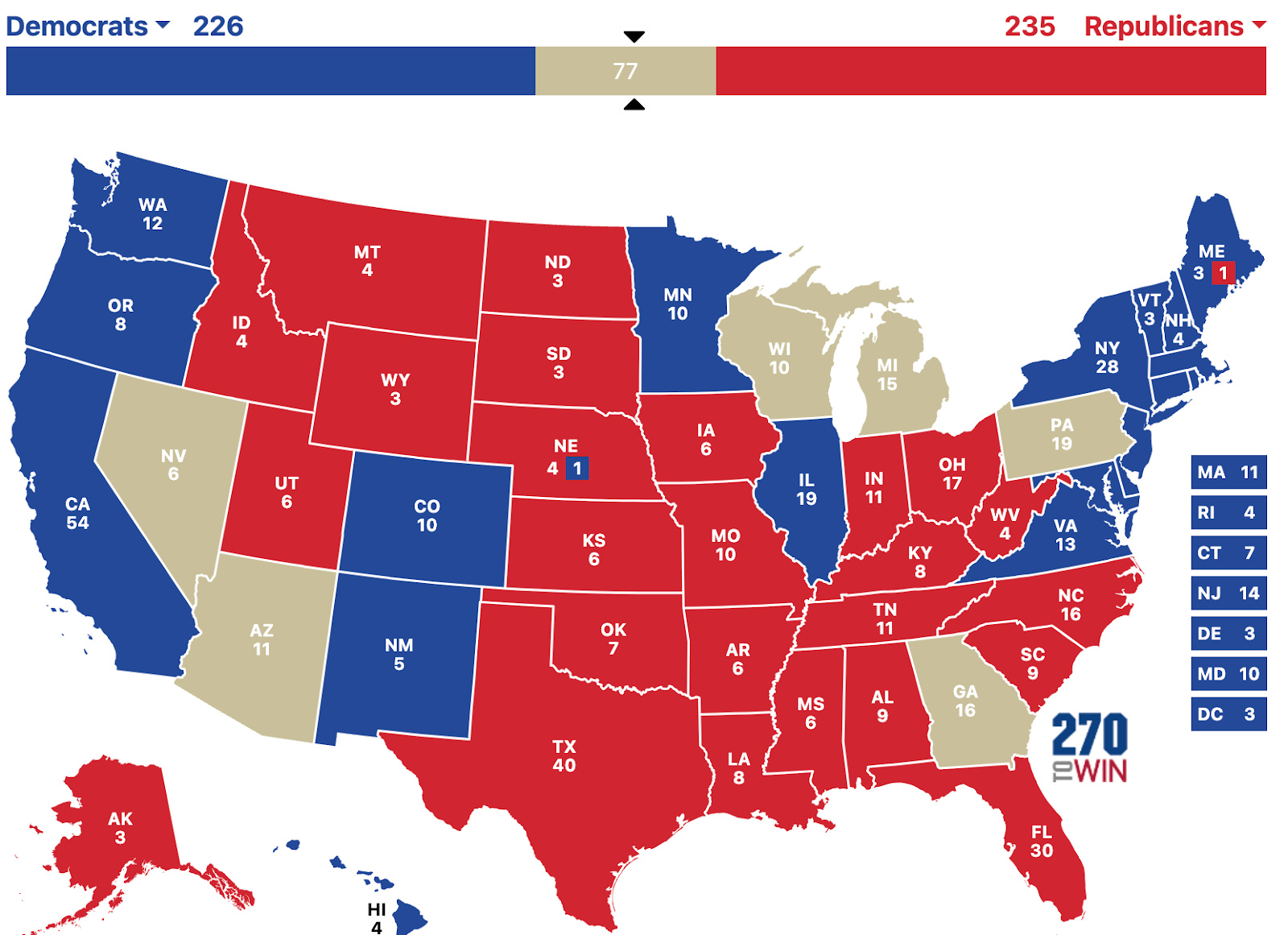 The Electoral College Landscape - by Michael Podhorzer
