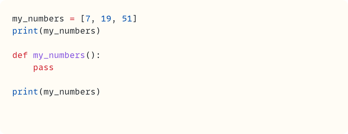 What's In A Name? - by Stephen Gruppetta