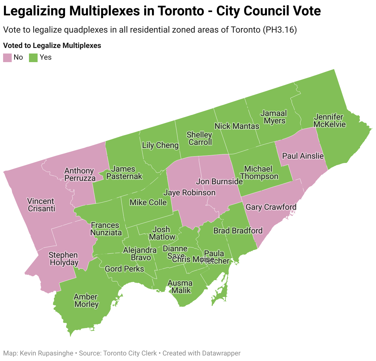 Toronto Council and the multiplex of madness