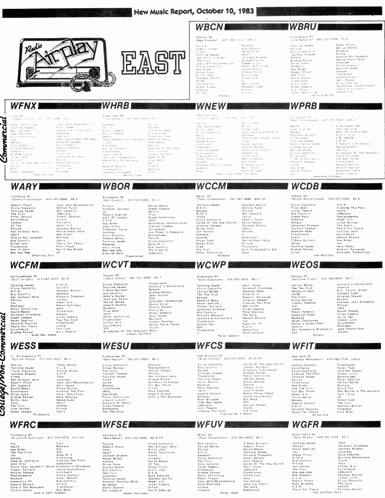 #7 in My Top Ten College Radio Archive Moments