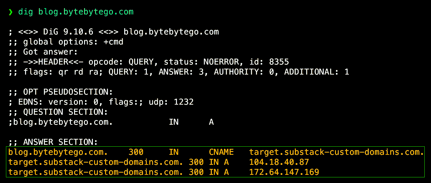 How the Internet Stays Connected? - ByteByteGo Newsletter