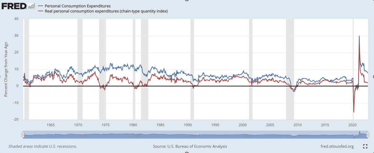 Macro Report - Capital Flows
