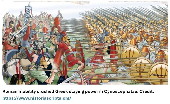 The Battle of Magnesia & Hannibal's Last Dance