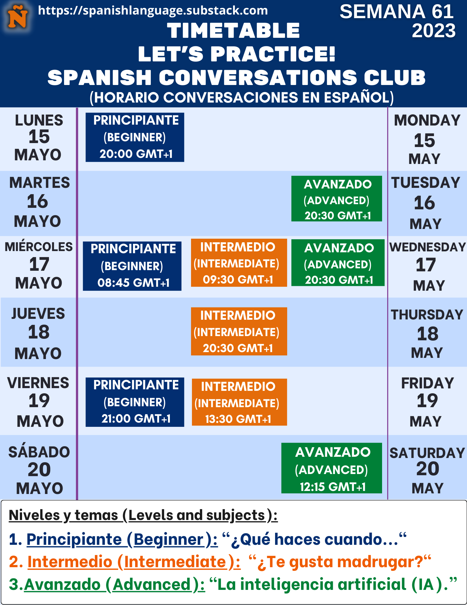 Free Spanish Language Conversation Club, Week 61.