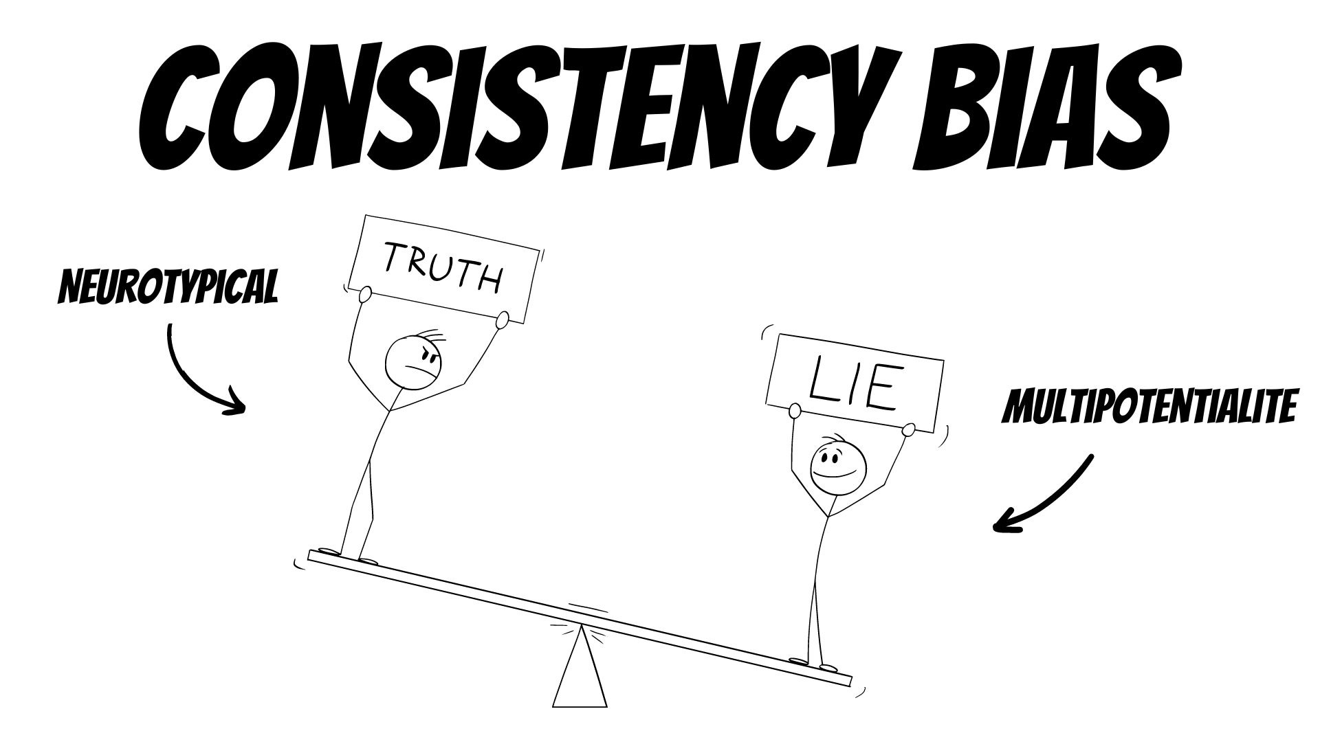 🐂 💩 Consistency Bias 😷 - Creative Hackers Newsletter ️