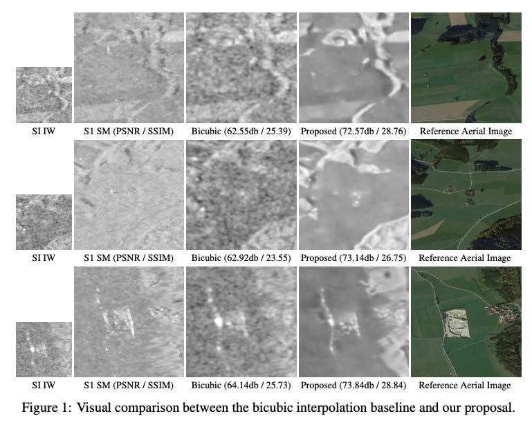 Spatial Edge #2: How to identify the function of buildings from satellites
