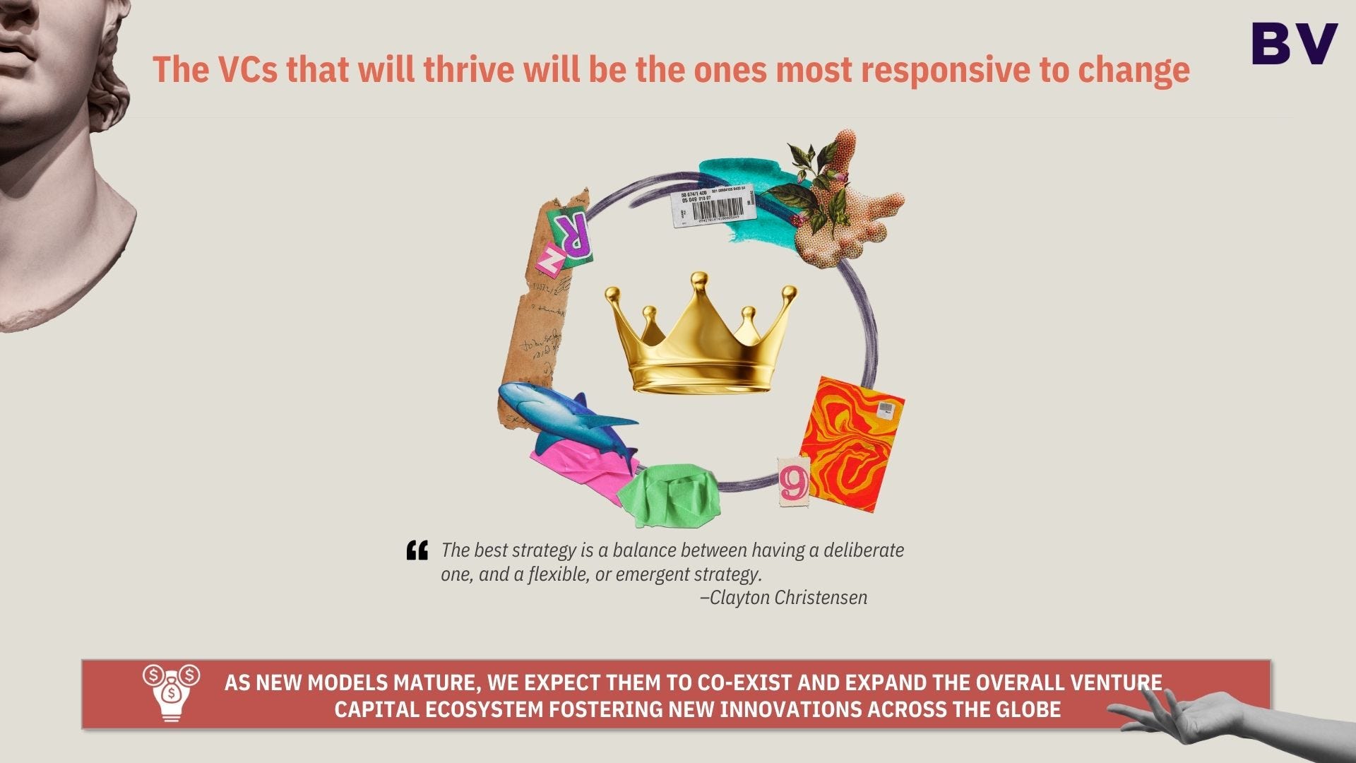 The Future of VC - by Bernardt Vogel - Curious Compass