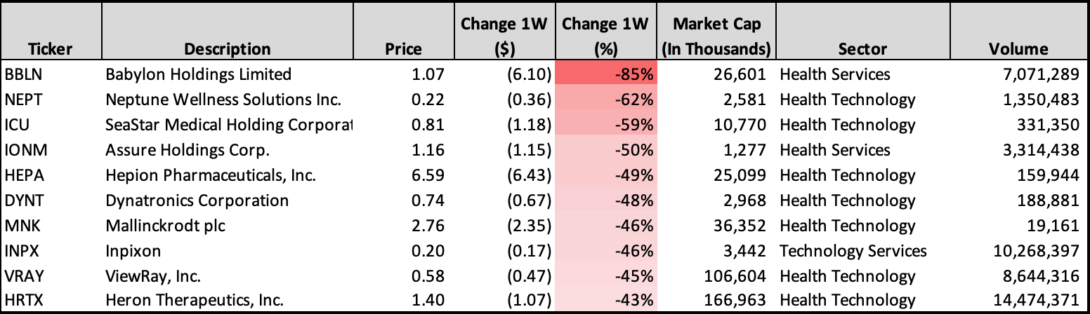 Dark Side of the Street (Edition #63) - by Matt Craw
