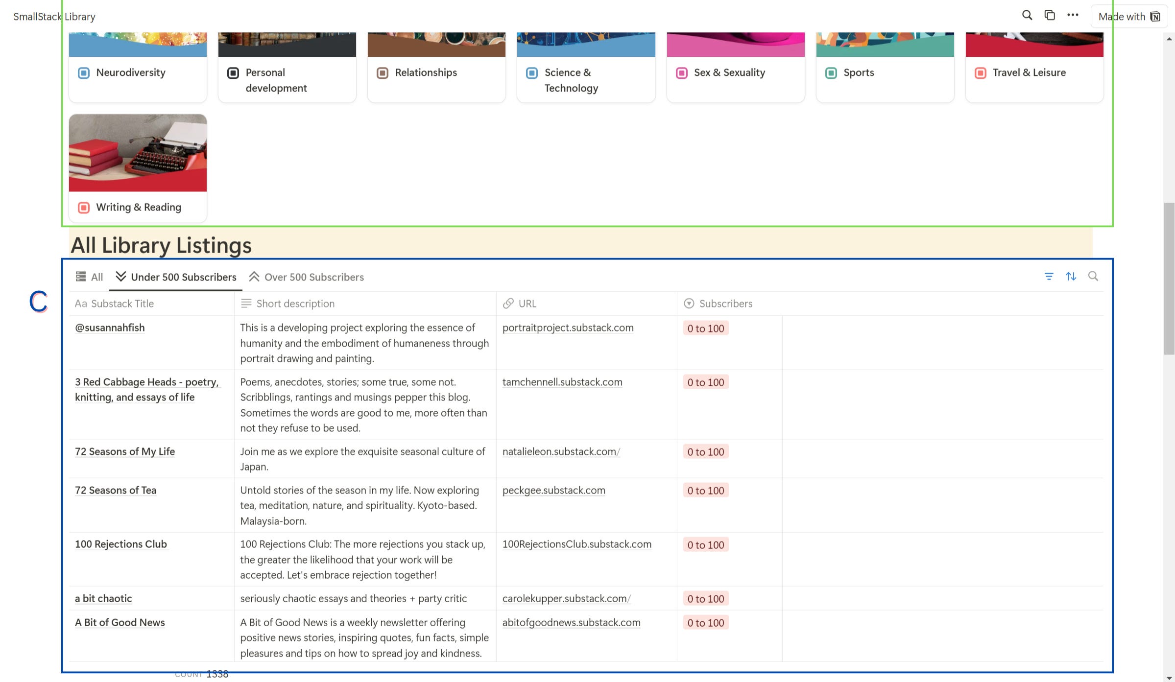 The SmallStack FAQ - by Robin Taylor (he/him) - SmallStack