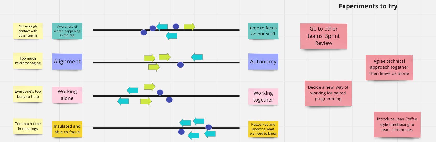 How to Tune your Lute - by Daniel Susser