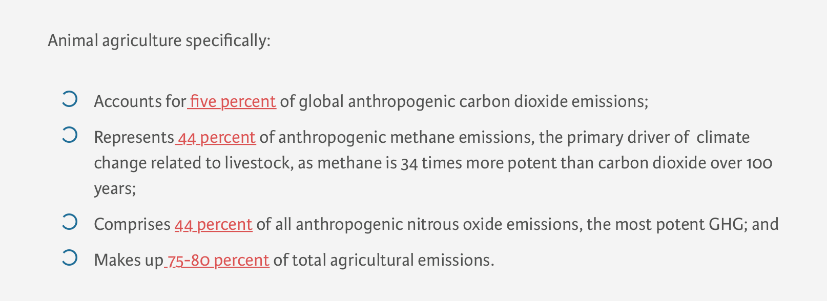Did Epicurious break its no-beef pledge? An investigation