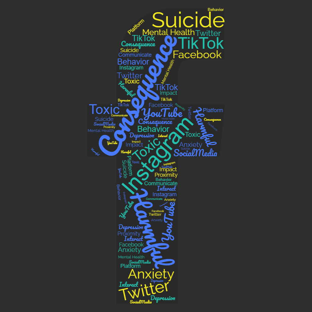 When Social Media Turns Toxic: The Impact on Mental Health and Suicide Risk