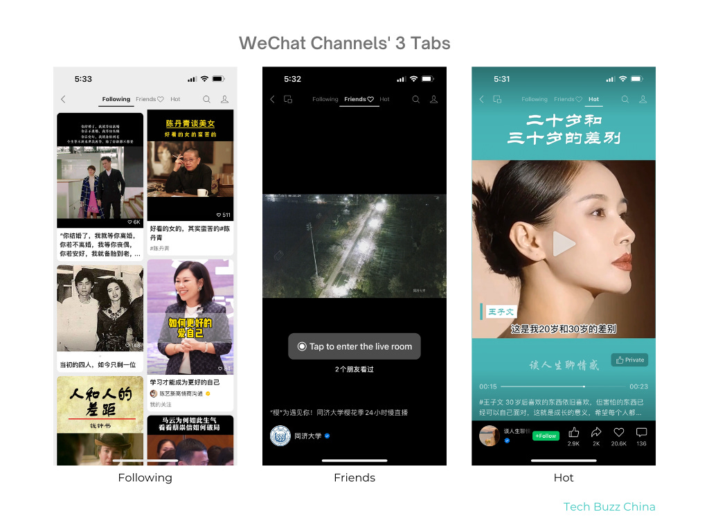 WeChat Channels - The Hope of Tencent