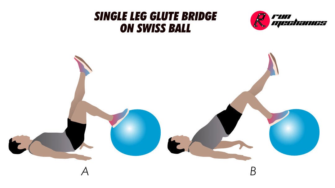 India Comrades 2023 Single Leg Glute Bridge On Swiss Ball First Edition Of Tawang Marathon