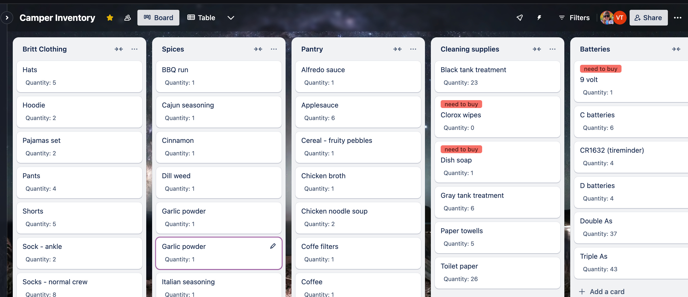 Taco Thursday: Fresh Trello tips including Due Date automation ...