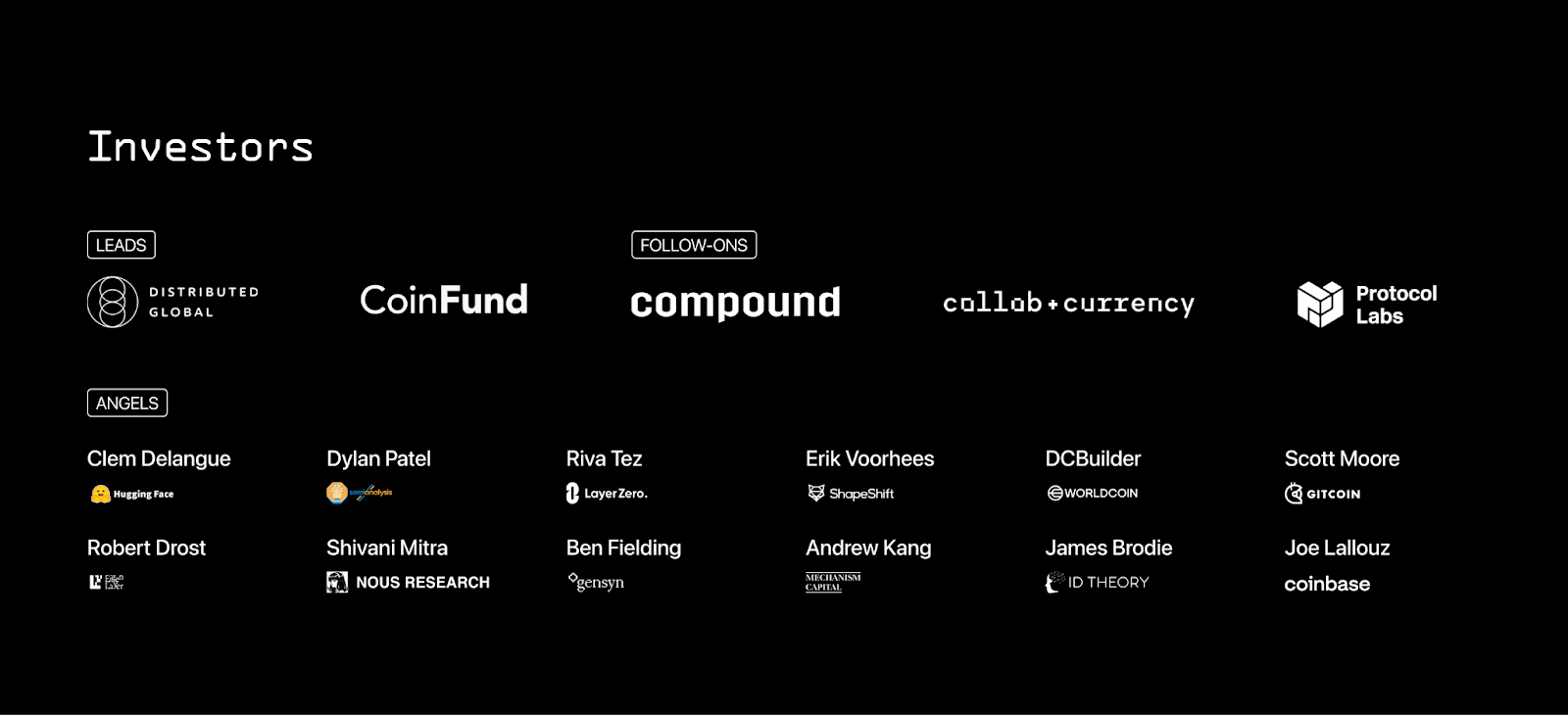 Distilled Watchlist - #20