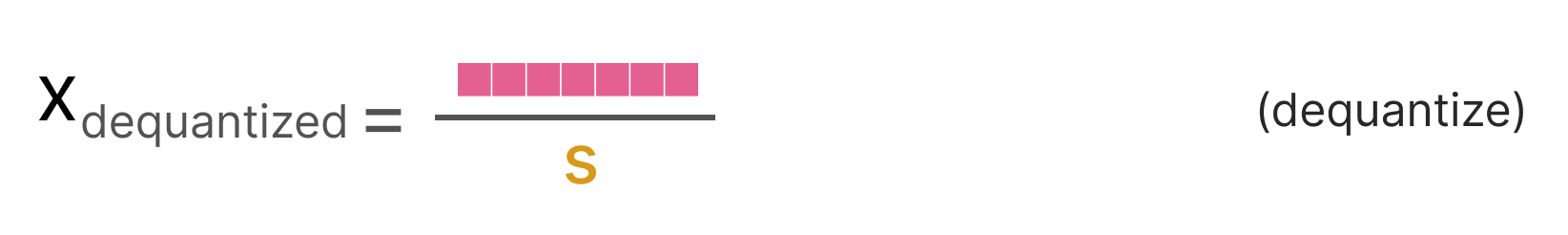 A Visual Guide to Quantization - by Maarten Grootendorst