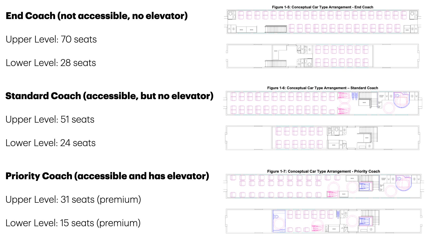 Amtrak Acela Seating Chart Pdf - Infoupdate.org