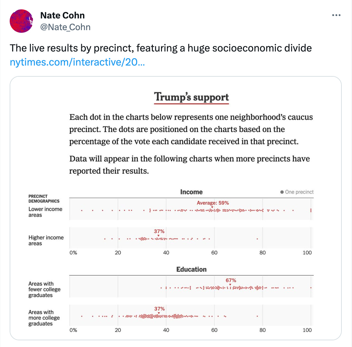 On to New Hampshire - by Patrick Ruffini - The Intersection