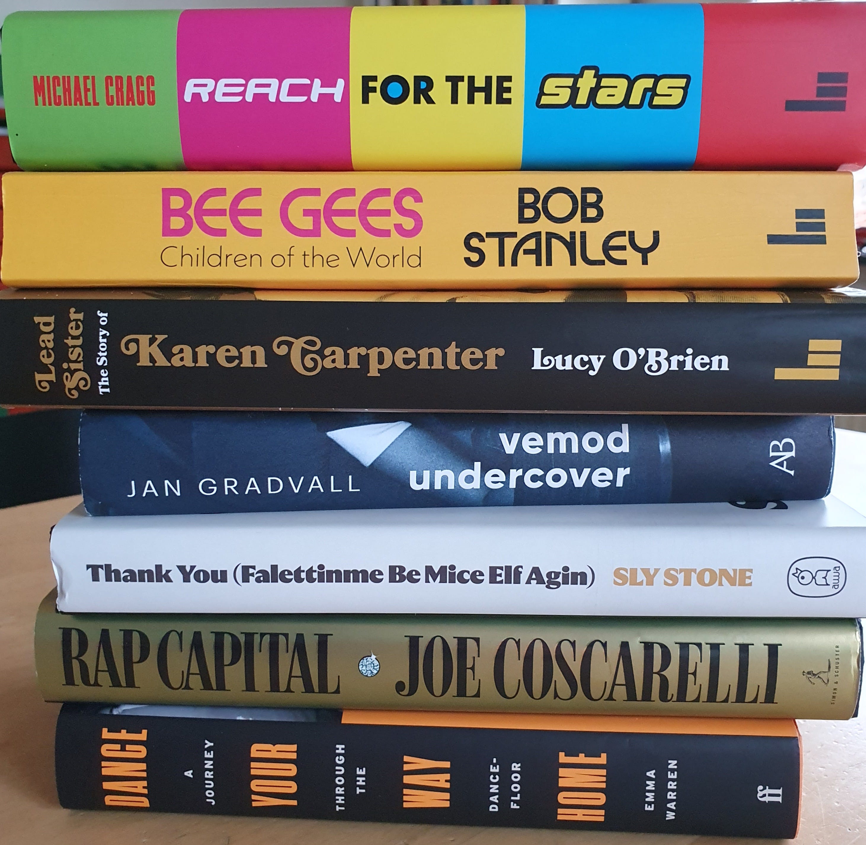 De bedste musikbøger i 2023 (som jeg har læst)