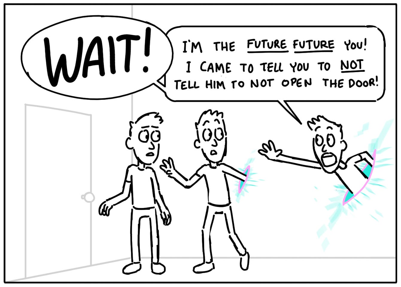 Comic: The Time Traveler’s Paradox - by Dodge Greenley