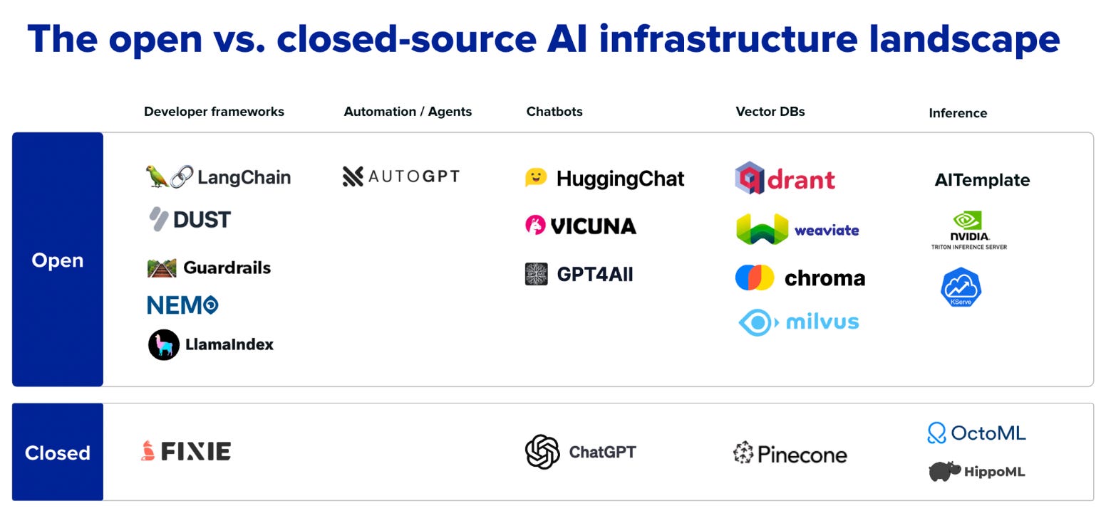 Beware Tunnel Vision in AI Retrieval - by Colin Harman