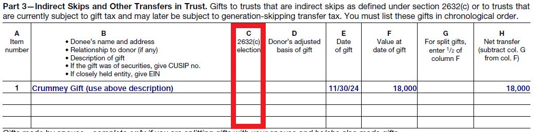 Hanging Crummey Powers: The Ultimate Guide to Form 709
