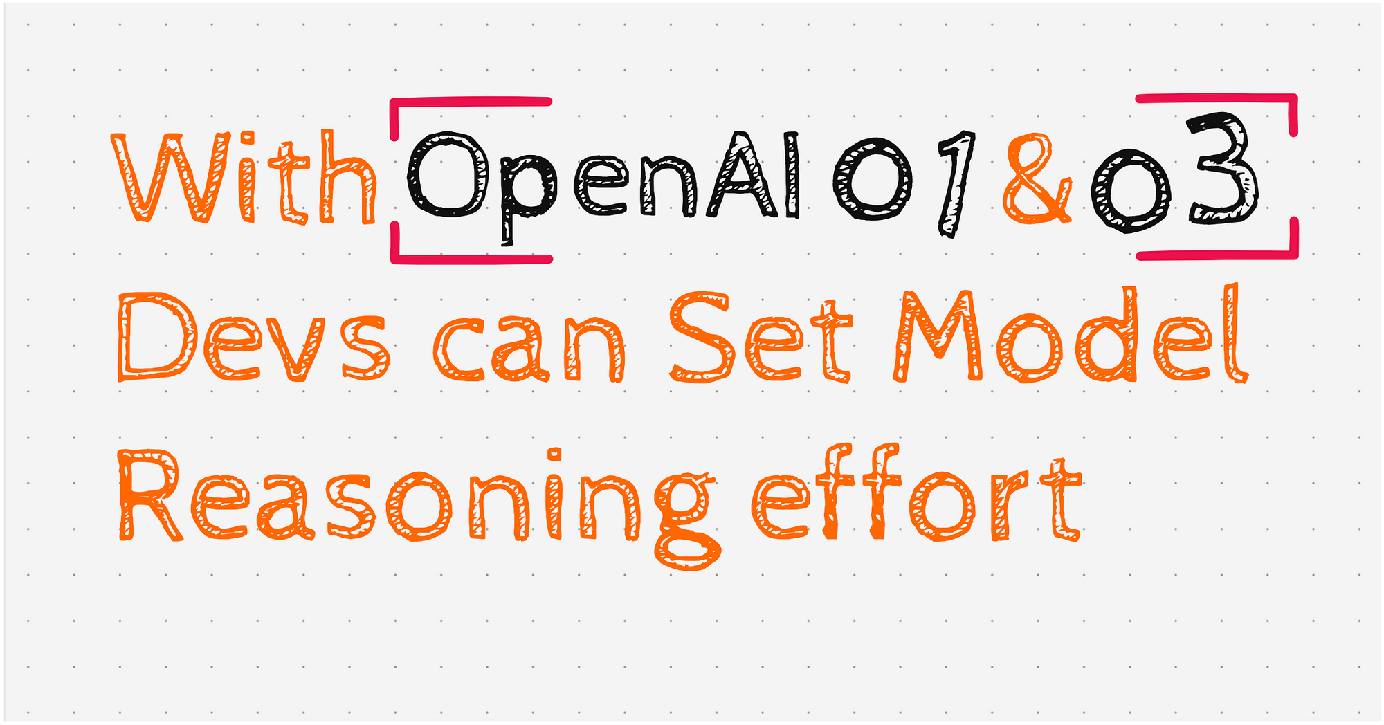 With OpenAI o1 & o3 Models Devs Can Set Reasoning Effort