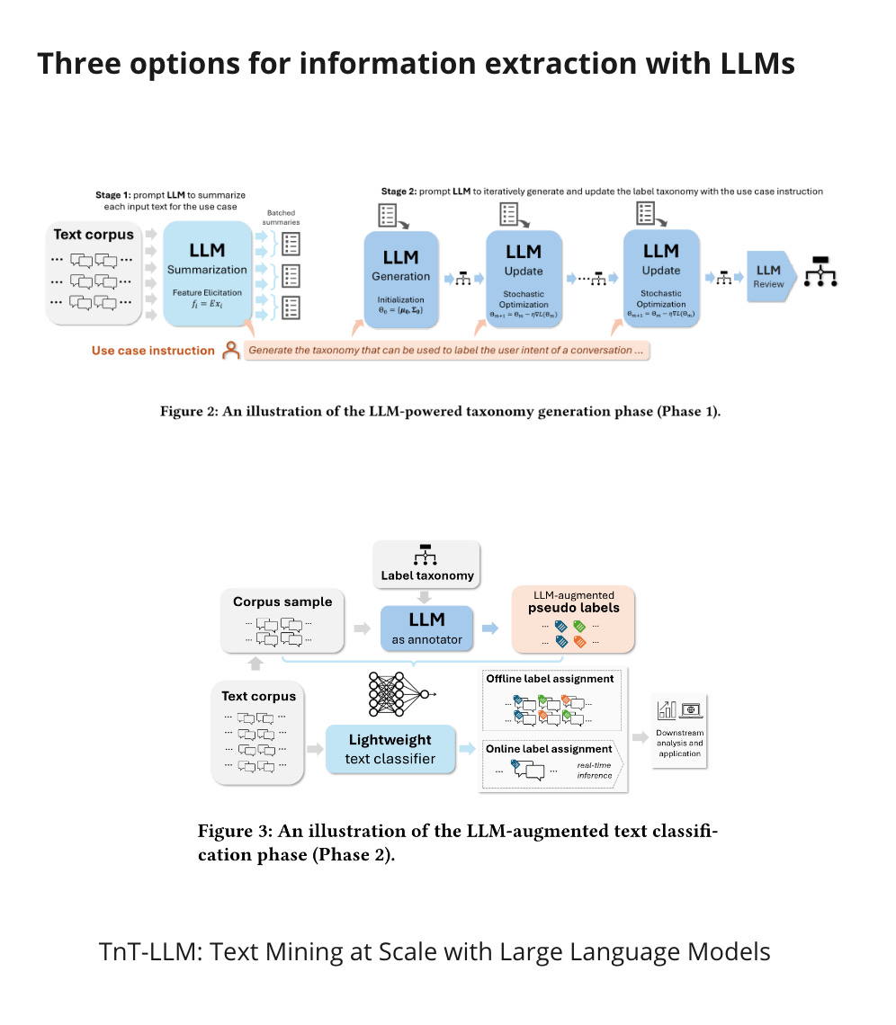 Three options for information extraction with LLMs