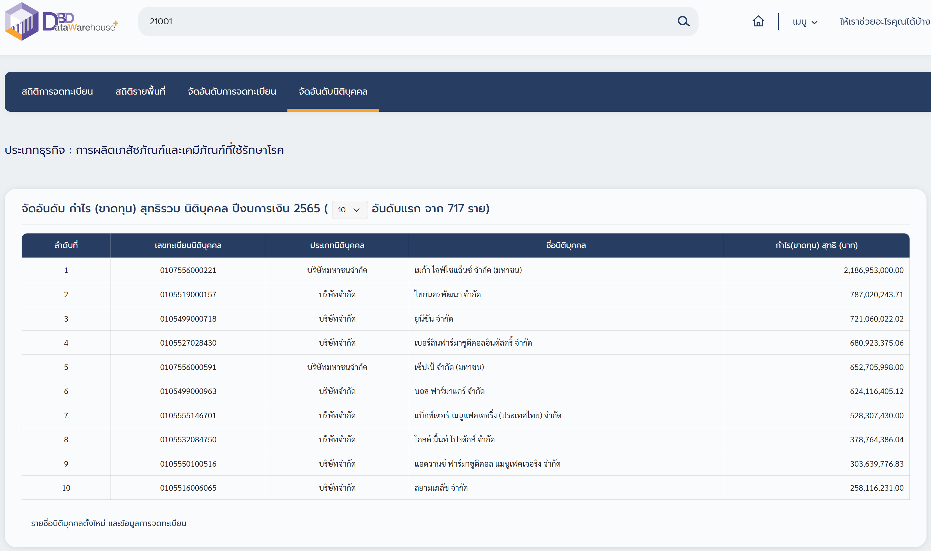 MEGA - Neung’s Substack