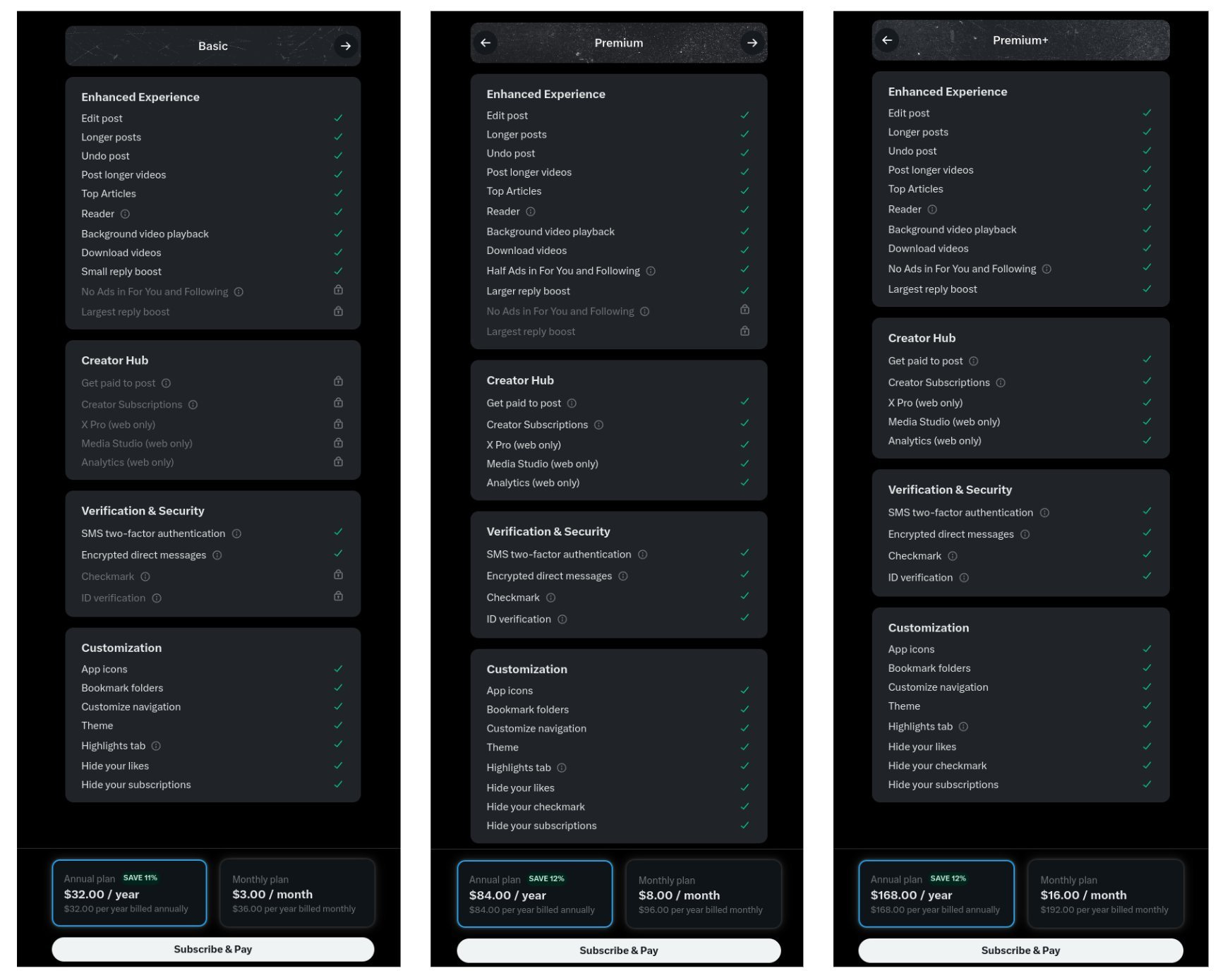 Maximize Your Twitter Impact with Premium+: A 4X Reply Boost
