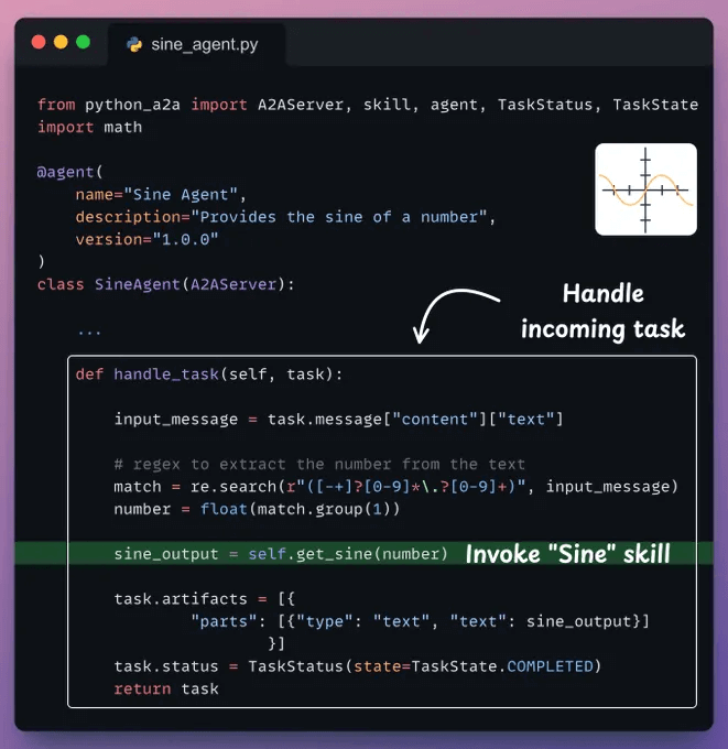 Build a Multi-agent Network with Agent2Agent Protocol
