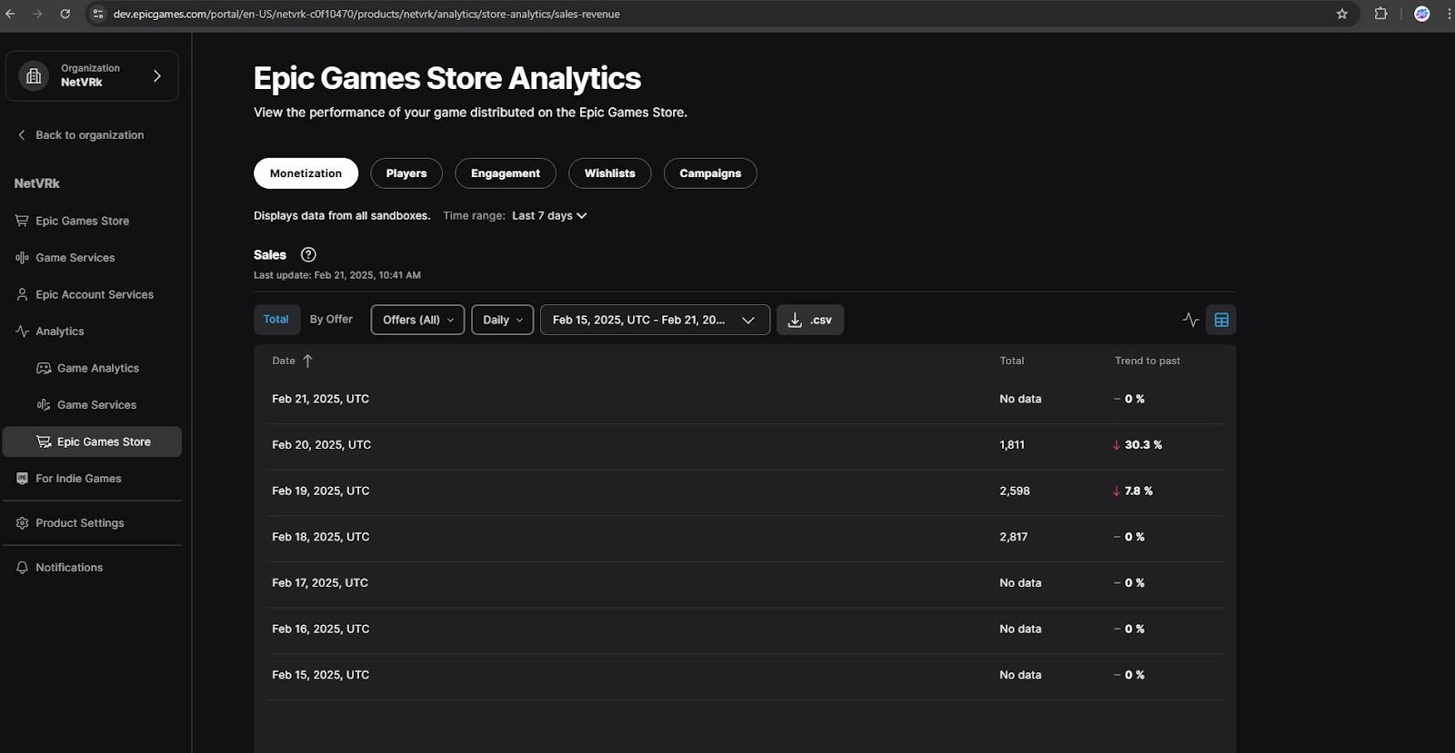 NetVRk Devlog 31 - Netvrk Substack