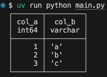 DuckDB - Quick and Easy Data Processing with CLI and Python